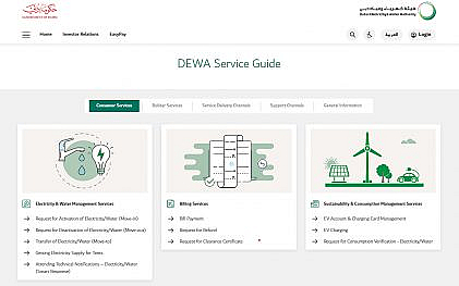 DEWA Clearance Certificate, Details, Steps & More| dubizzle