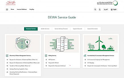 DEWA Clearance Certificate, Details, Steps & More| dubizzle
