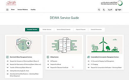 DEWA Clearance Certificate, Details, Steps & More| dubizzle