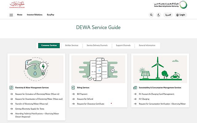 DEWA Clearance Certificate, Details, Steps & More| dubizzle