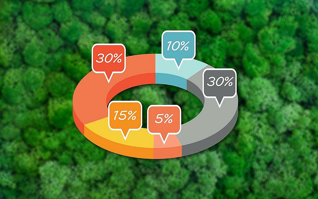 All About Fractional Ownership in Dubai: Types, Pros & More | dubizzle
