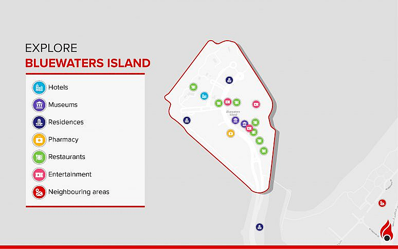 A Comprehensive Area Overview of Bluewaters Island | dubizzle
