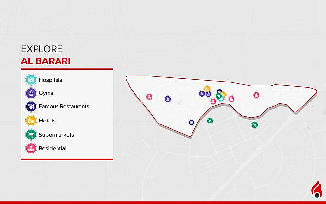 Al Barari Area Overview: Amenities, Prices & More | dubizzle