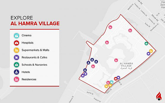 A Look at Life in Al Hamra Village: Properties, Lifestyle & More | dubizzle