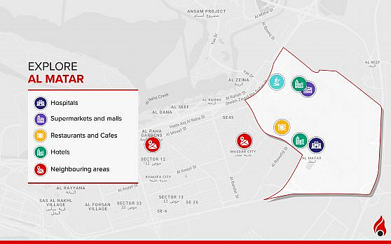 Al Matar Area Overview: Properties, Transportation & More | dubizzle