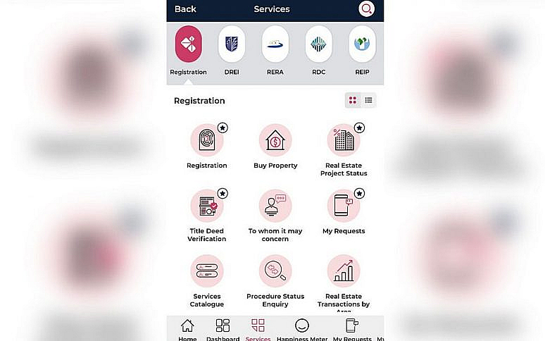 All About Real Estate Project Status Inquiry in Dubai | dubizzle