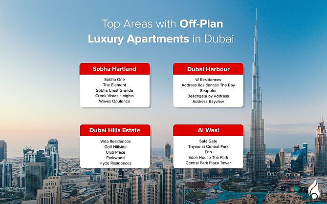 Dubai Off-Plan Property Market Report for H1 2025 | dubizzle