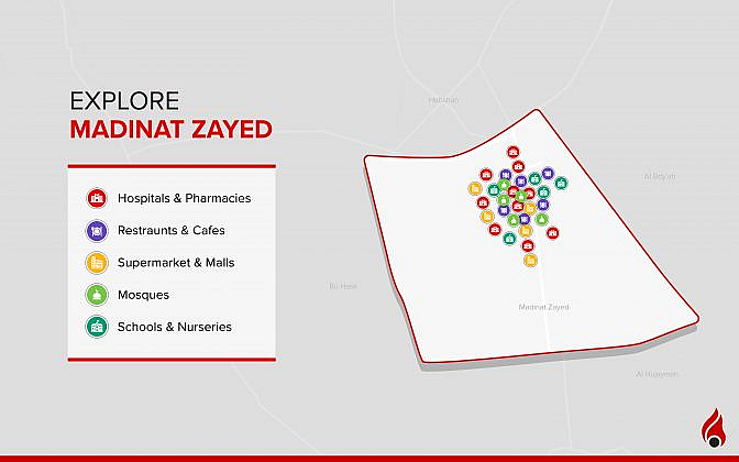 Madinat Zayed Area Overview: Properties, Lifestyle & More | dubizzle