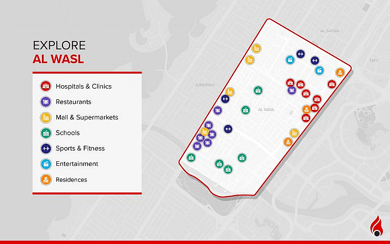 Al Wasl Area Overview: Amenities, Properties & More | dubizzle