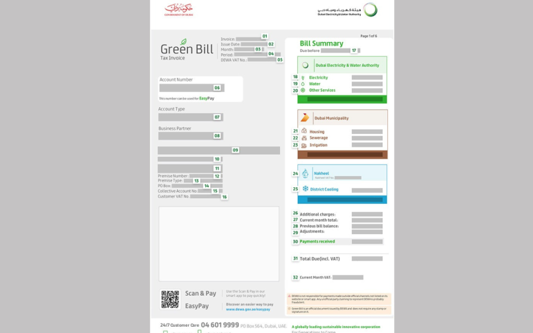 Understanding Your DEWA Bill: Bill Summary, Charges & More | dubizzle
