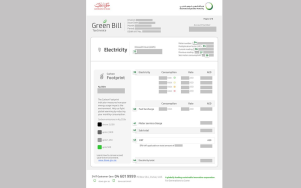 Understanding Your DEWA Bill: Bill Summary, Charges & More | dubizzle