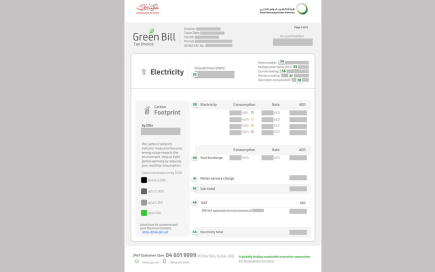 Understanding Your DEWA Bill: Bill Summary, Charges & More | dubizzle